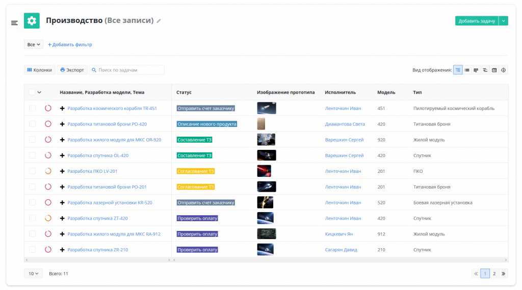 Что такое Neaktor: возможности и применение - Поддержка пользователей Neaktor